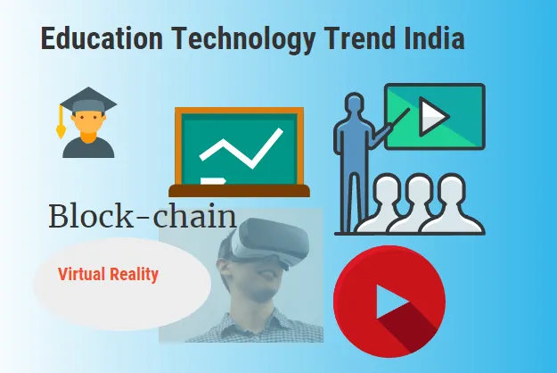 Top 7 Trends of Education Technology for 2019 | YourStory